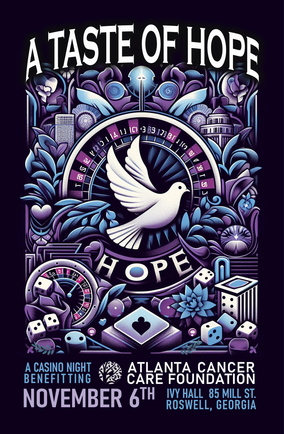 Atlanta Cancer Care Foundation